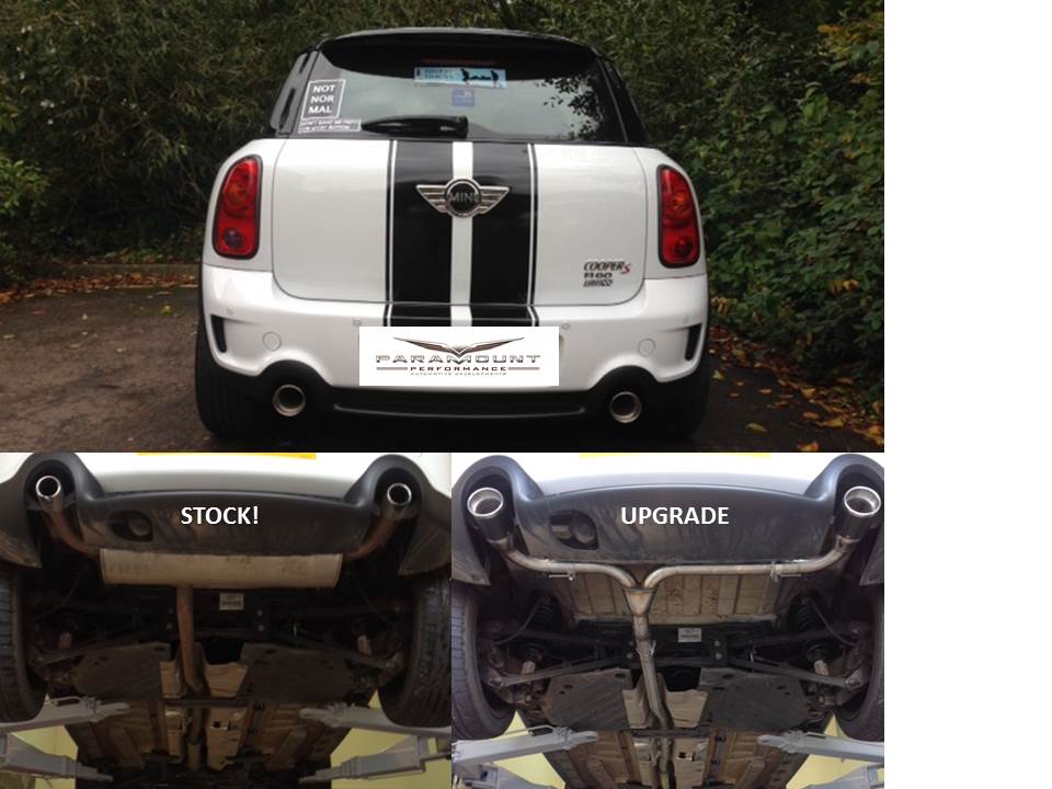 Mini R50-R57 Tuning & Mini R50-R57 Performance Parts